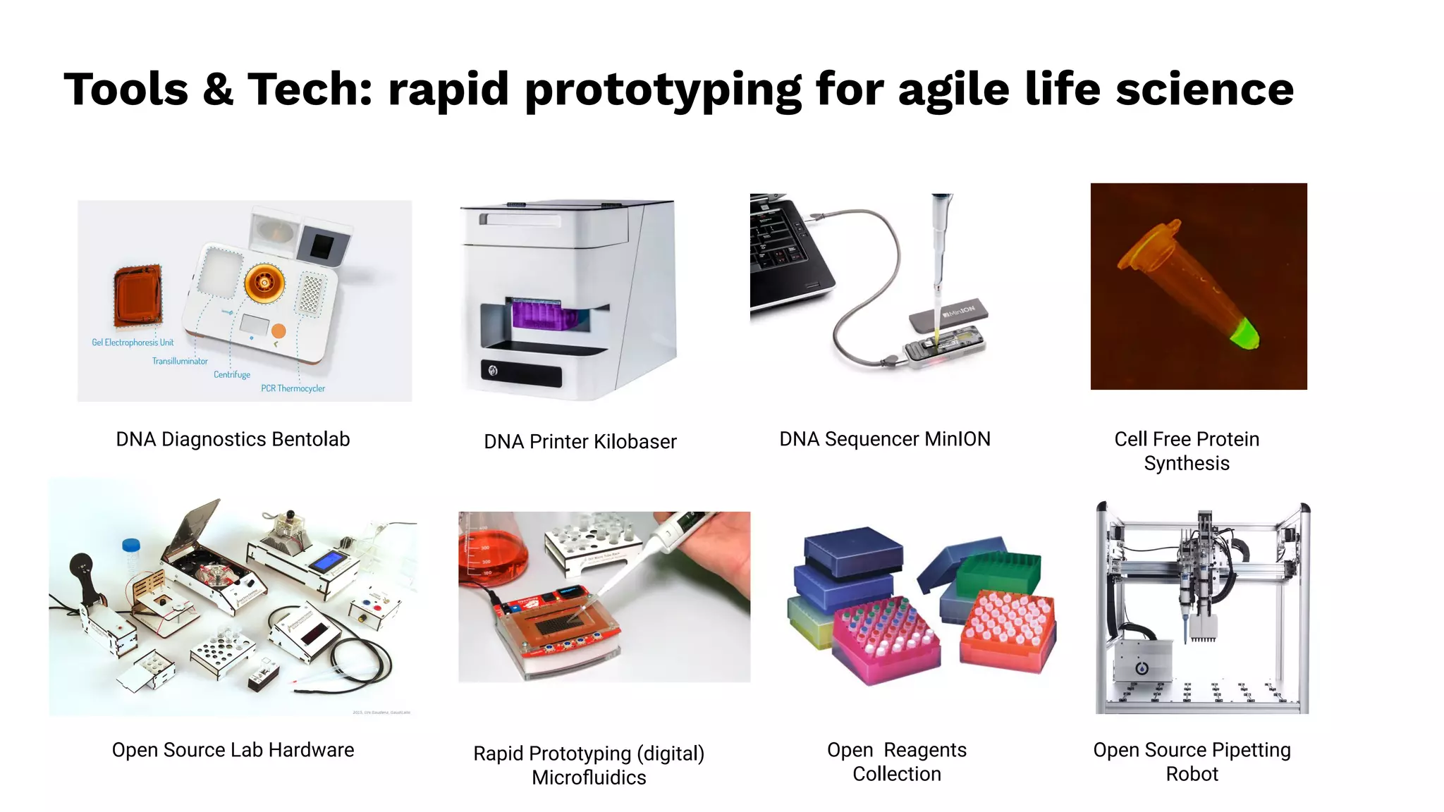 How Bio.Kitchen | PPT