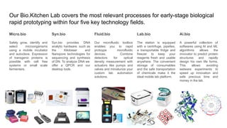 How Bio.Kitchen | PPT