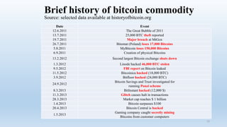 How bitcoin Works.pptx