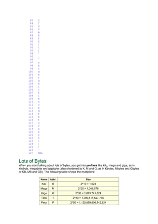 How bits and bytes work | PDF