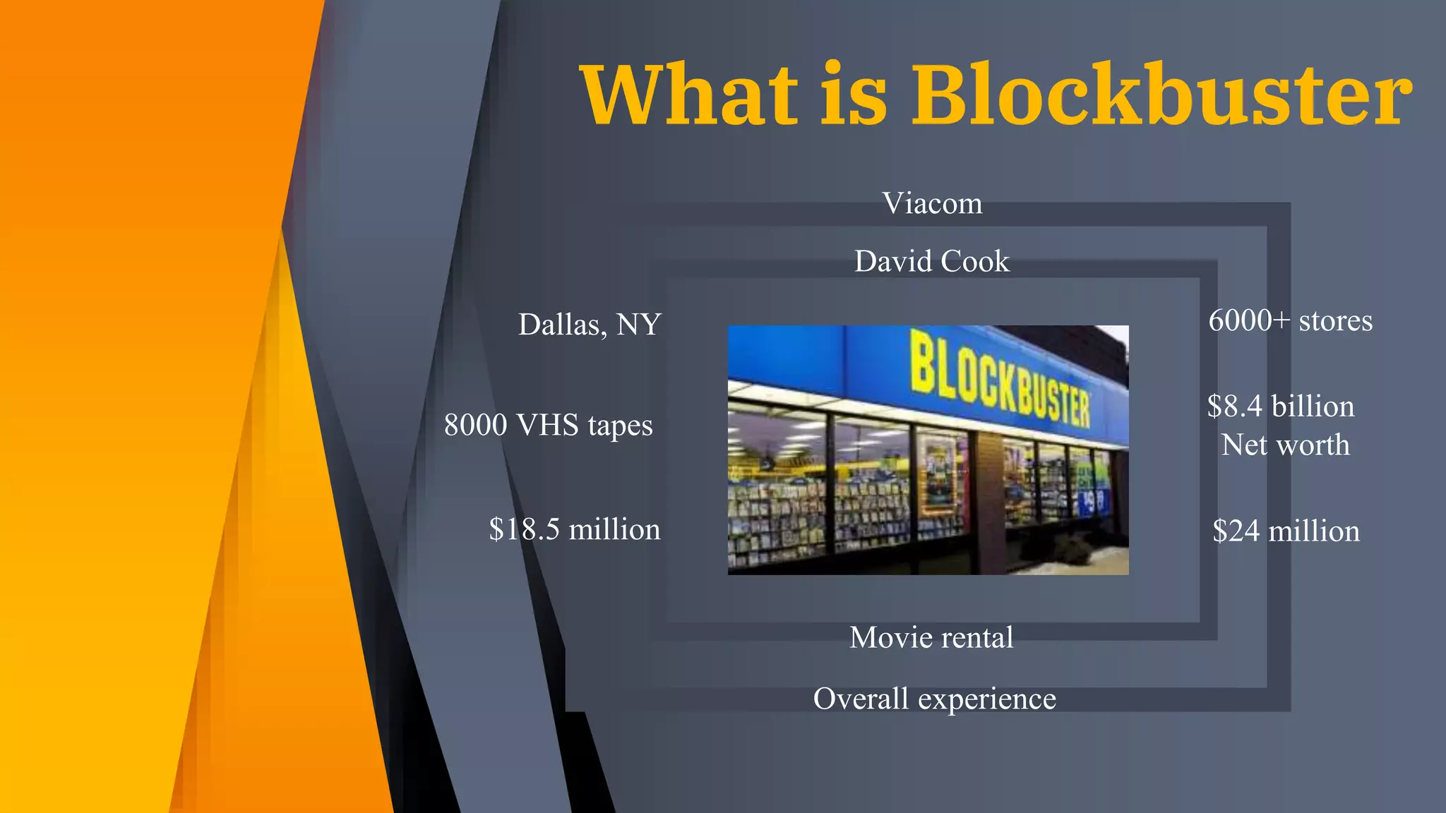 How blockbuster failed strategically | PPTX