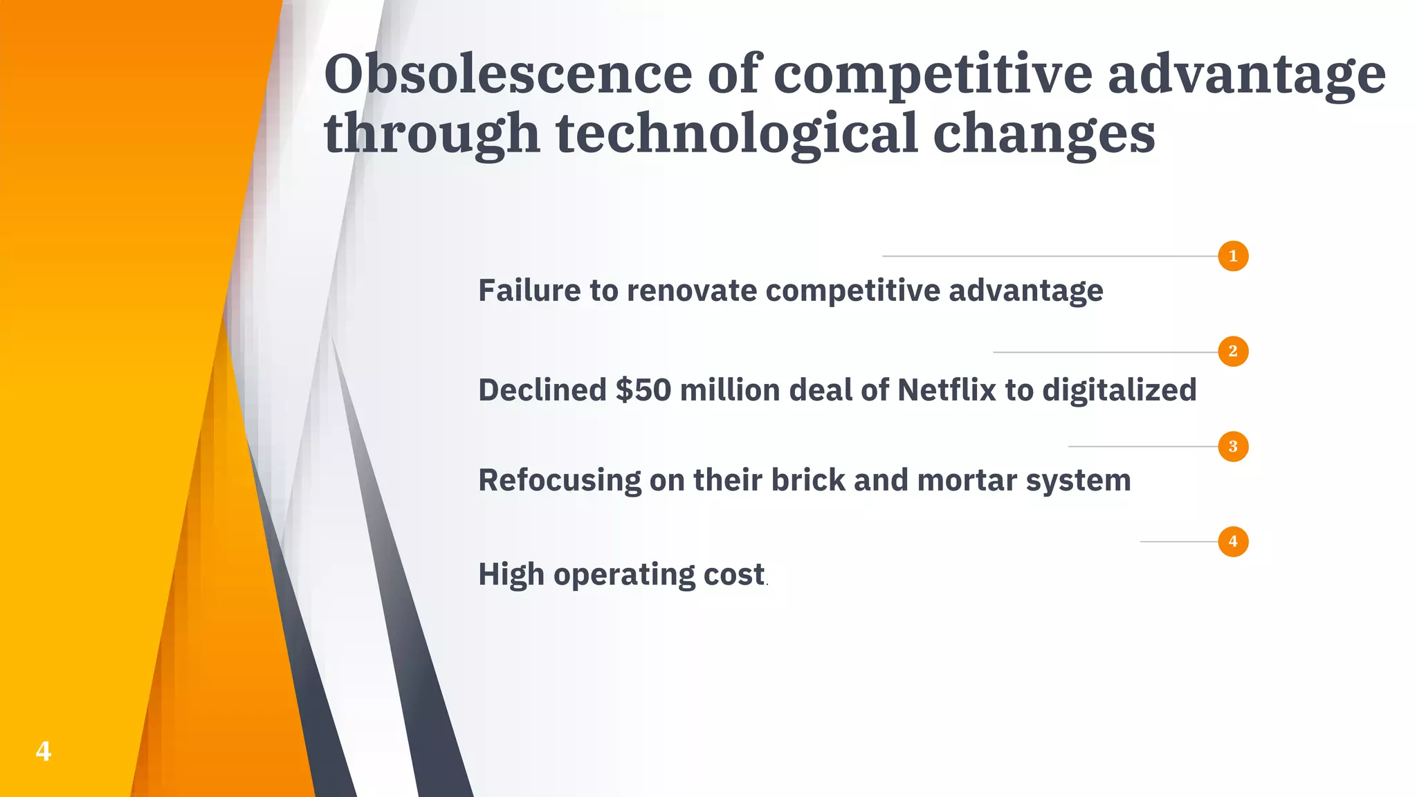 How blockbuster failed strategically | PPTX