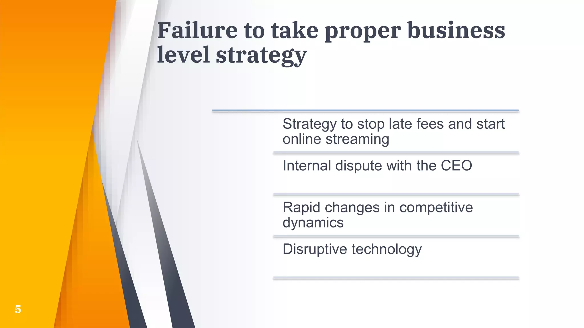 How blockbuster failed strategically | PPTX