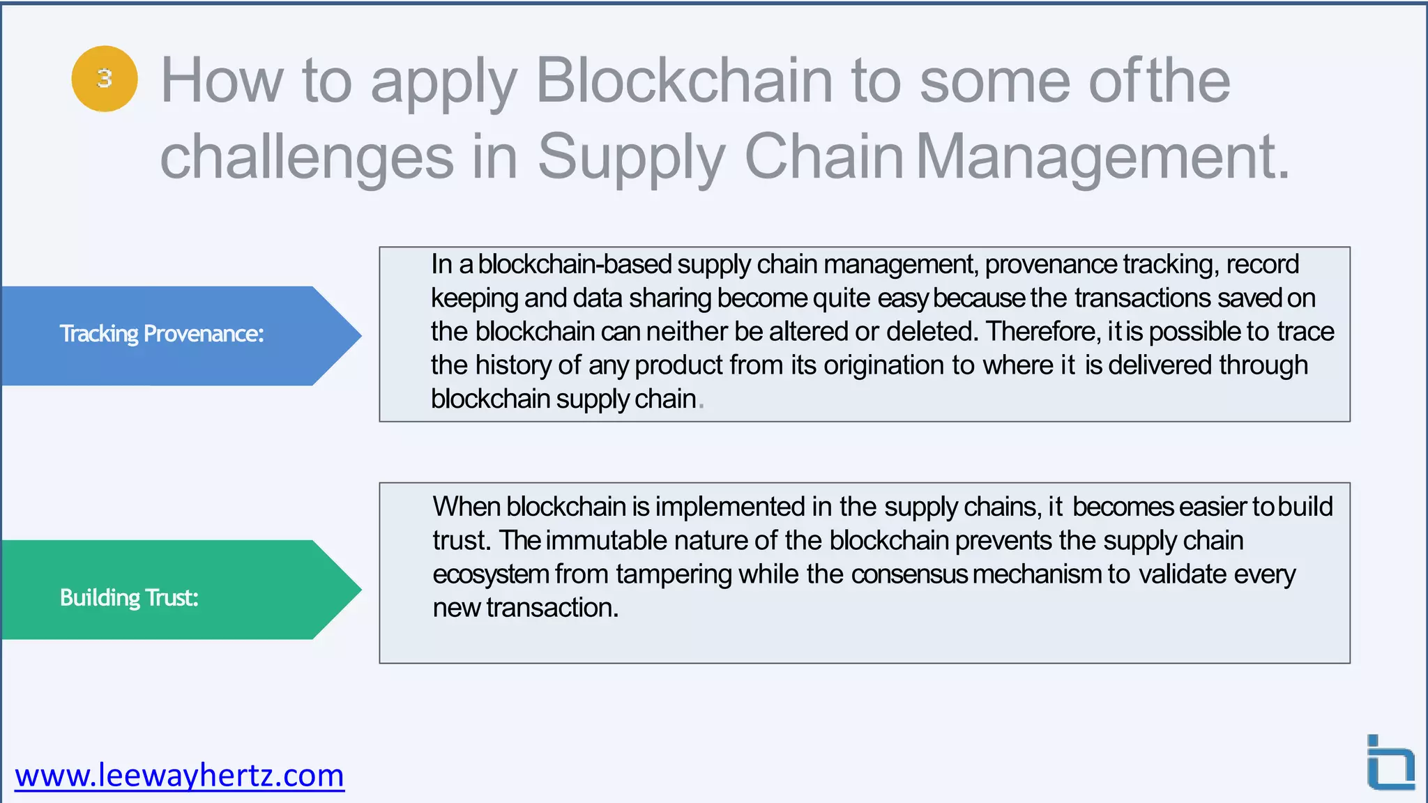 Blockchain Supply Chain : Supply Chain Blockchain Use Cases | PPTX