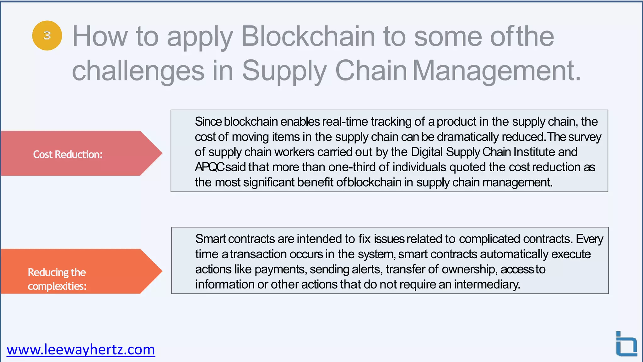 Blockchain Supply Chain : Supply Chain Blockchain Use Cases | PPTX