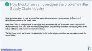 Blockchain Supply Chain : Supply Chain Blockchain Use Cases | PPTX
