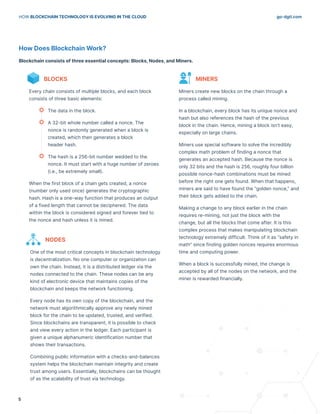 How Blockchain Technology Is Evolving In The Cloud - GoDgtl.pdf