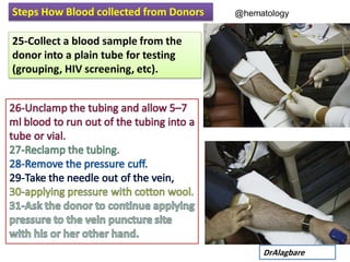 How blood collected from donors | PPT