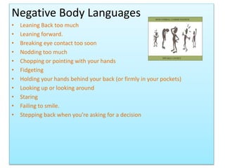How body language effects effective communication | PPTX
