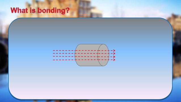 How #WMTlive bonded ip connections can change television formats | PPT