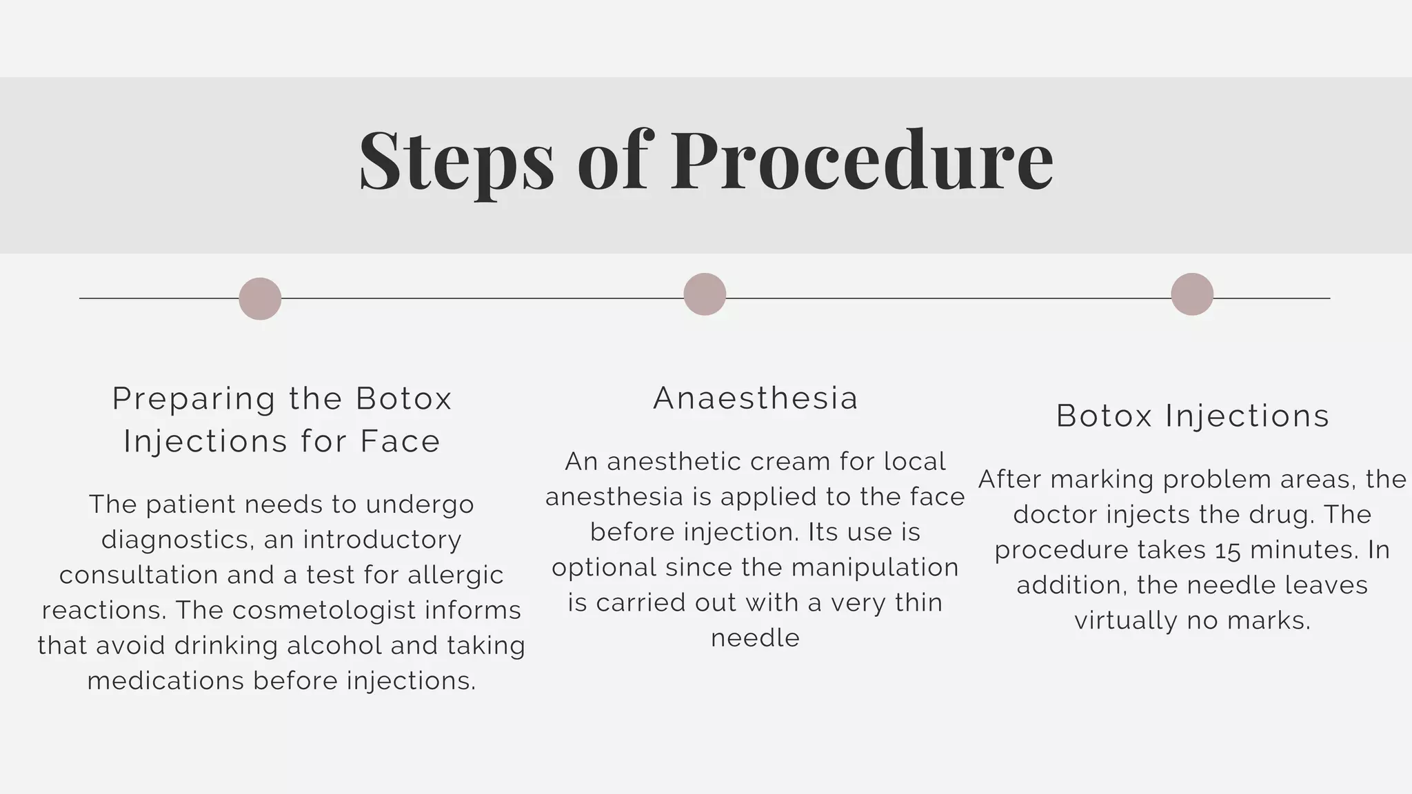 Know How Botox treatment works on the face | PDF