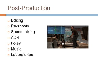 Stages of production | PPTX | Video Production | Content Production