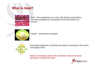 How Brands can Reach the Muslim Consumer | PPT