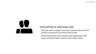 How brands grow quick reference guide | PDF