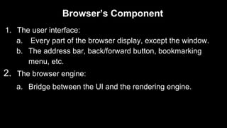 How browser work | PDF