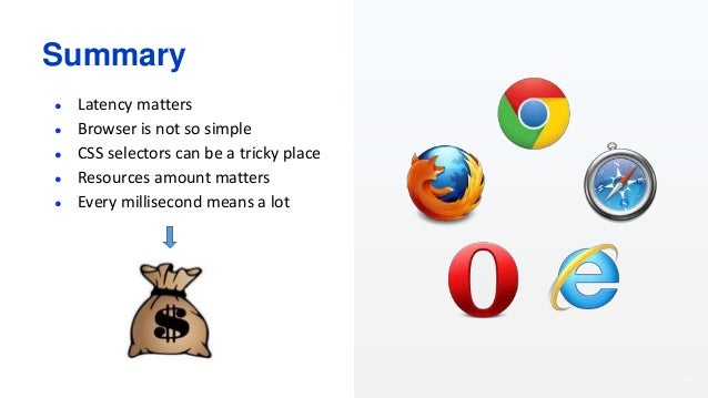 How Browser Works?