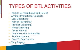How BTL Agency Works? | PPTX