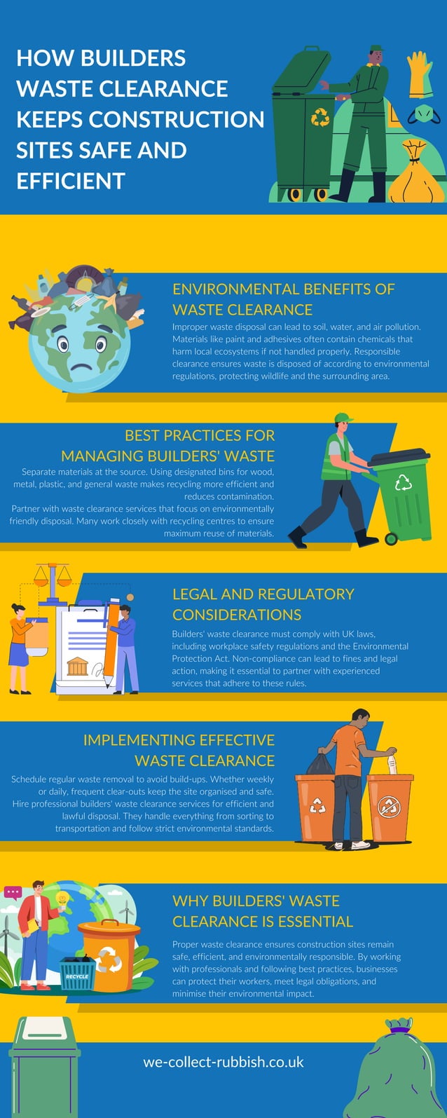 How Builders Waste Clearance Keeps Construction Sites Safe and ...