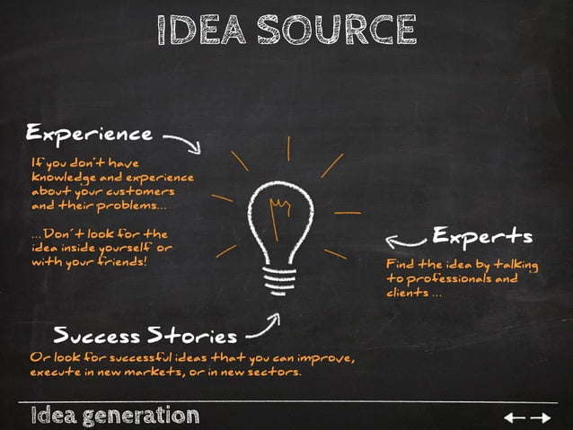 Find your Business Idea | PDF