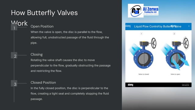 How Butterfly Valves Work and Why They're Essential in Piping Systems ...