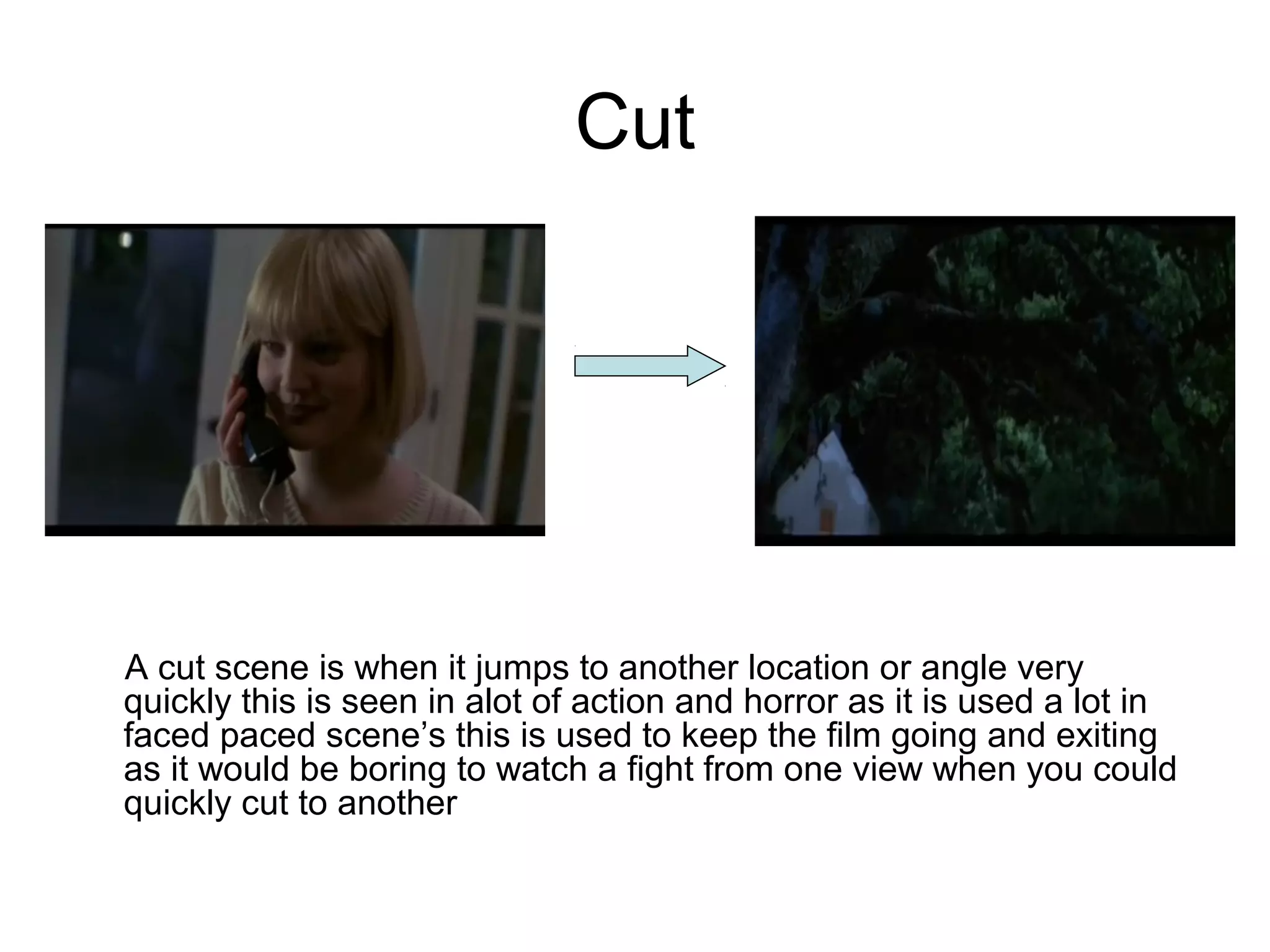 How camera shots are used in opening sequences | PPT