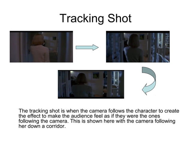 How camera shots are used in opening sequences | PPT | Soundtracks, TV ...