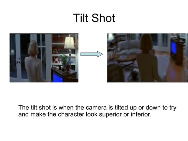 How camera shots are used in opening sequences | PPT | Soundtracks, TV ...