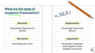How can Academic Presentation Boost Self-confidence | PPTX