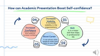 How can Academic Presentation Boost Self-confidence | PPTX