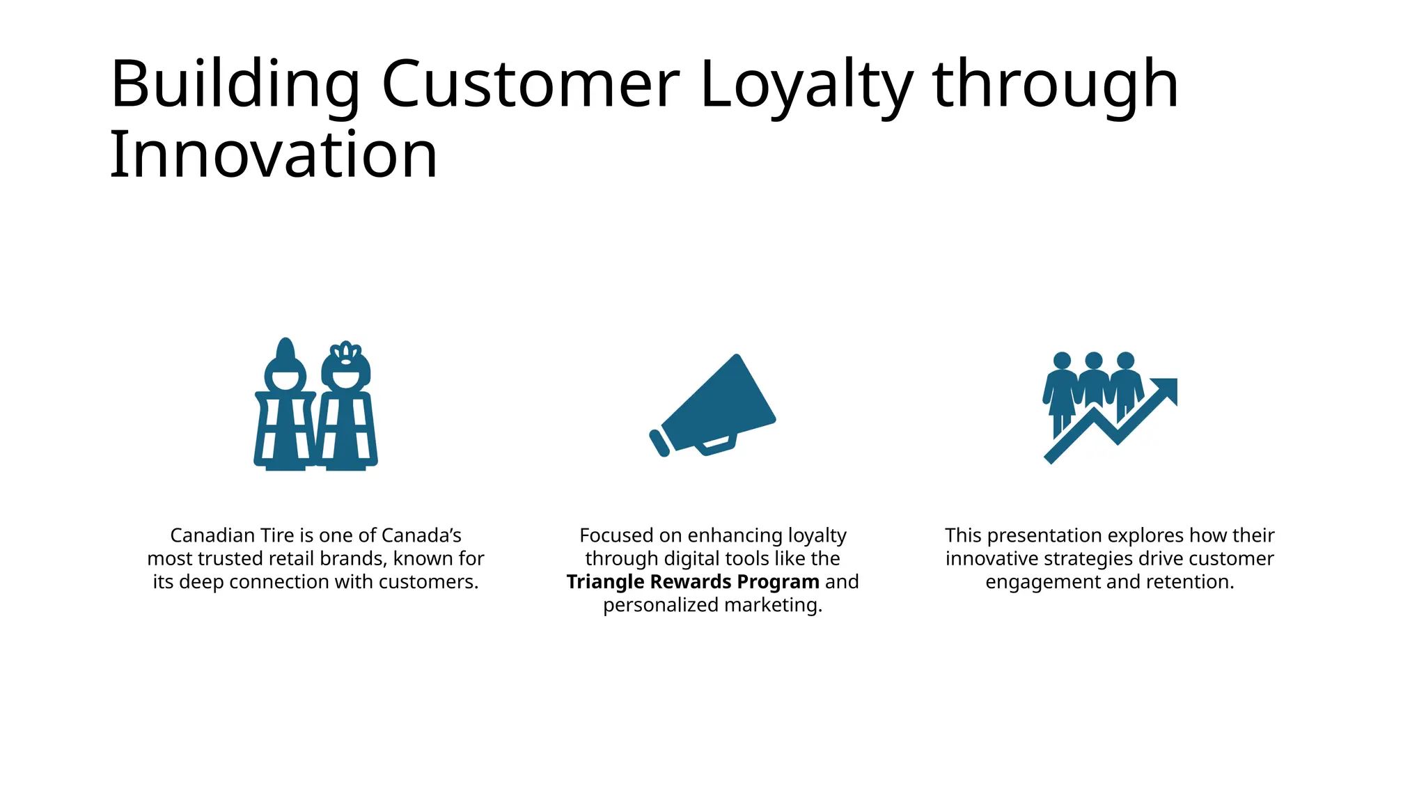 How Canadian Tire Drives Customer Loyalty.pptx