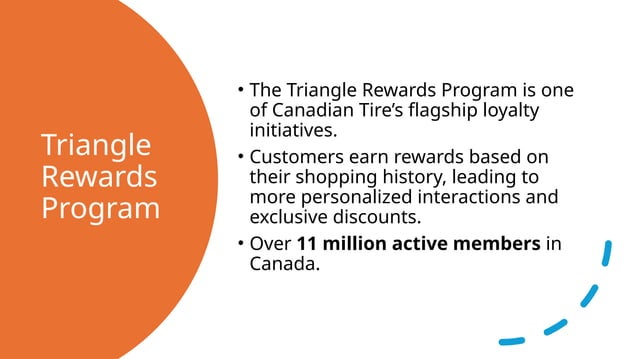How Canadian Tire Drives Customer Loyalty.pptx