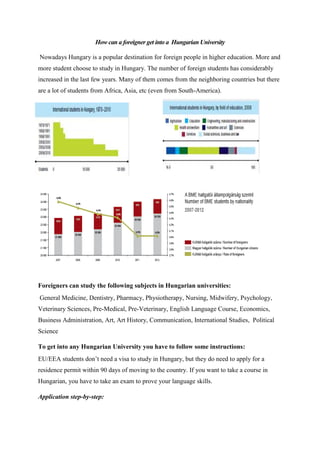How can a foreigner get into any hungarian university | DOCX ...