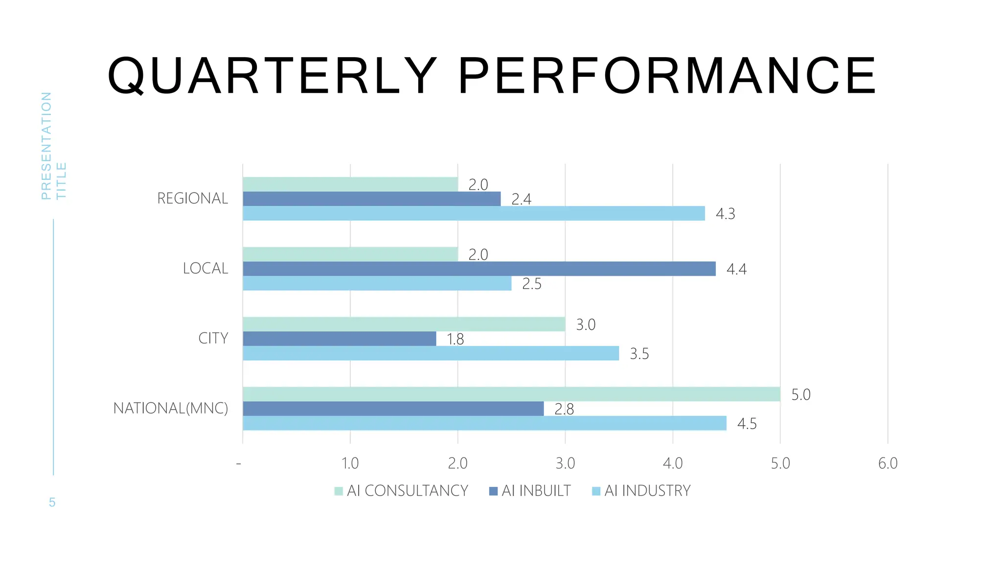 How can AI optimize production processes to improve.pptx