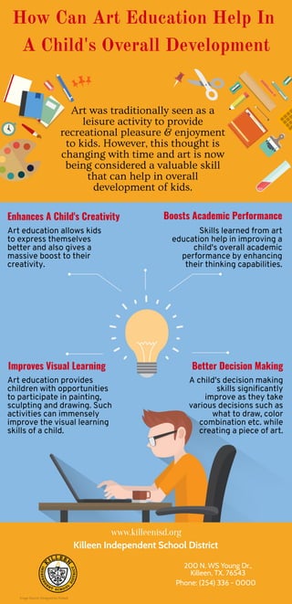 How Can Art Education Help In A Child's Overall Development | PDF