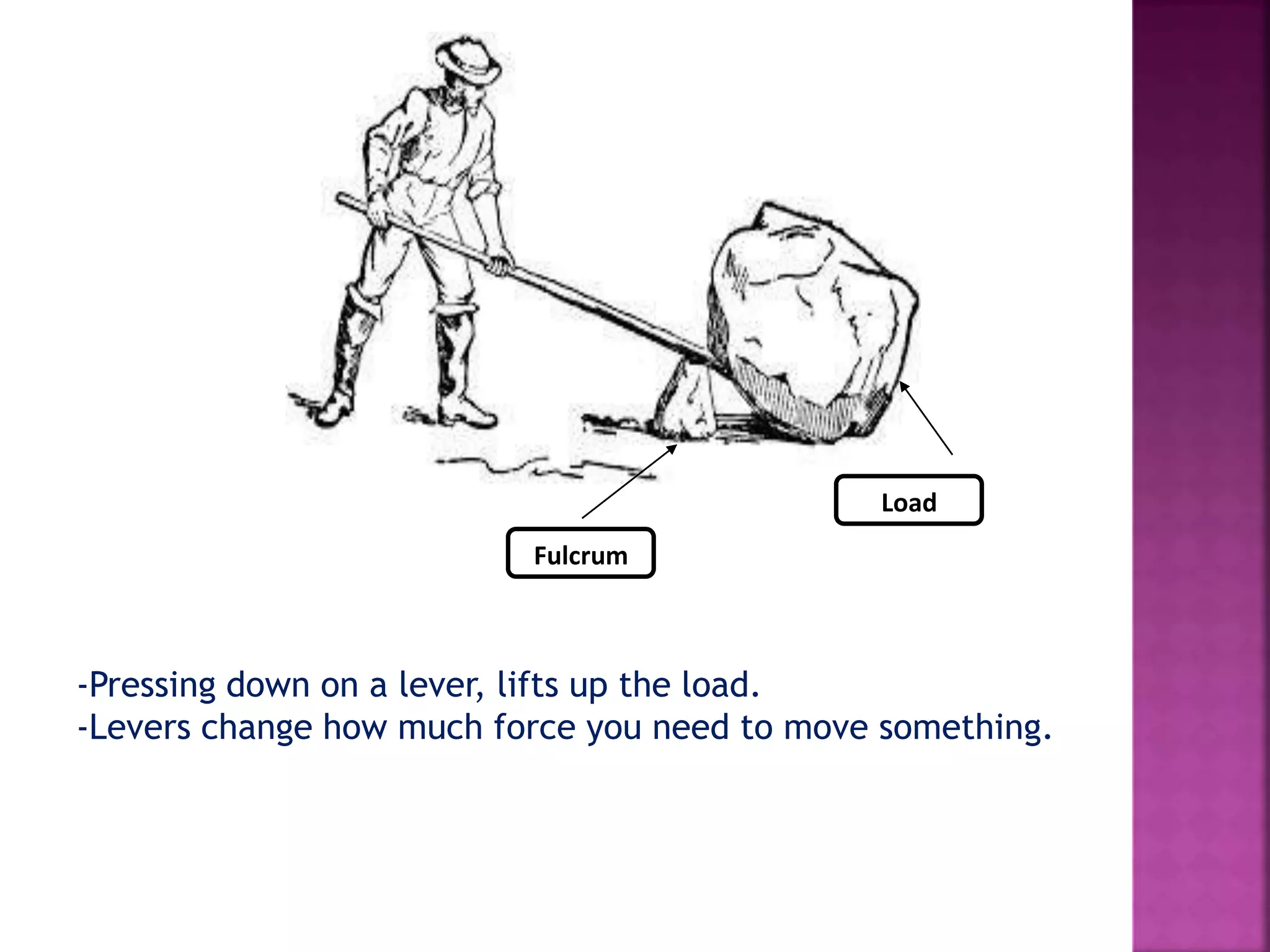 How can a simple machine reduce force1 | PPTX