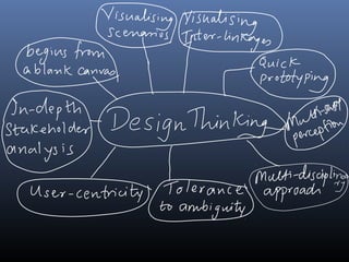 Leadership in Turbulent times | PPT