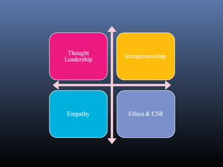 Leadership in Turbulent times | PPT