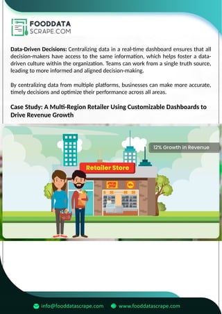 Maximize ROI with Customizable Data Dashboards | PPTX