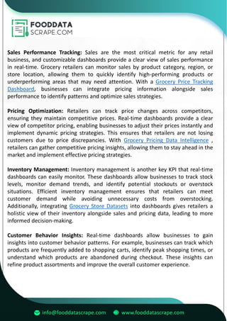 Maximize ROI with Customizable Data Dashboards | PDF