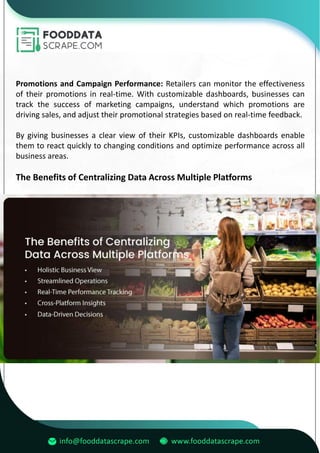 Maximize ROI with Customizable Data Dashboards | PDF