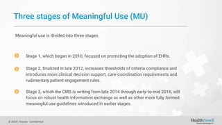 How Can Hospitals Improve Their Patient Referral Management By ...