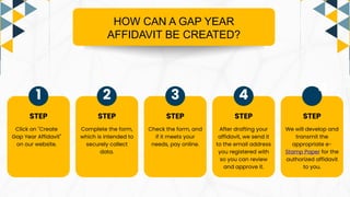 How Can I create a Gap year Affidavit Online.pptx