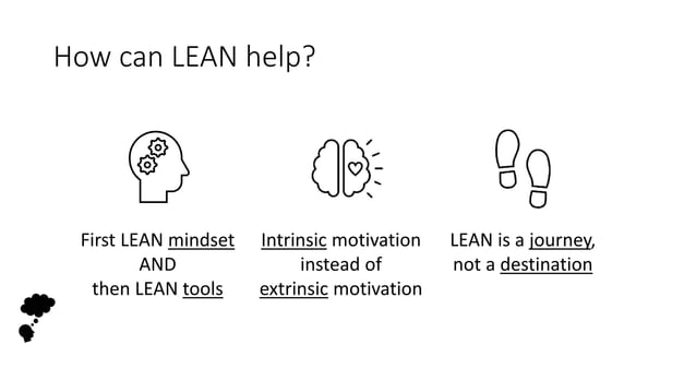 How can lean help handout | PPT