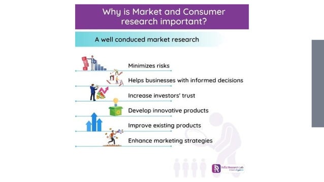 market and consumer research | PPT