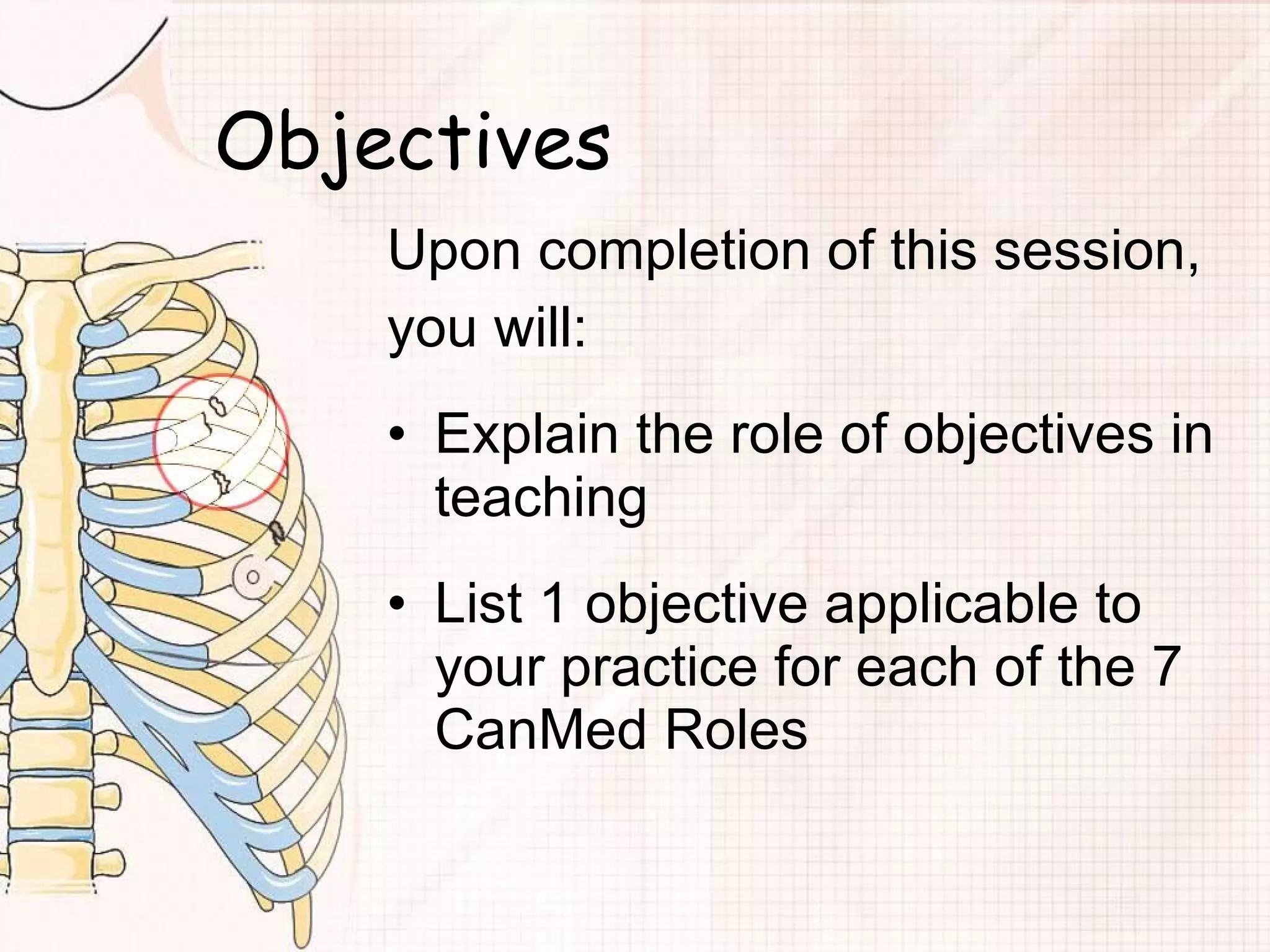 How CanMed Roles Become Rotation Objectives | PPT