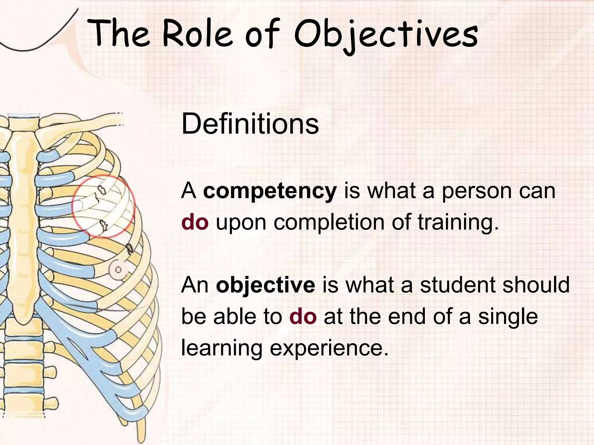 How CanMed Roles Become Rotation Objectives | PPT