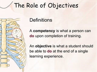 How CanMed Roles Become Rotation Objectives | PPT