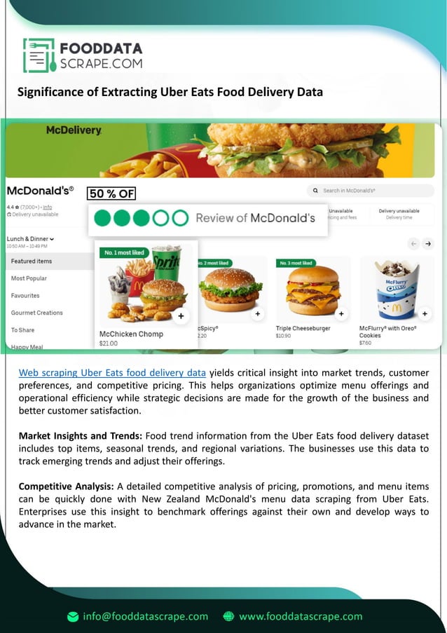 Menu Data Scraping from Uber Eats: McDonalds New Zealand Insights | PDF | Food Industry | Industries