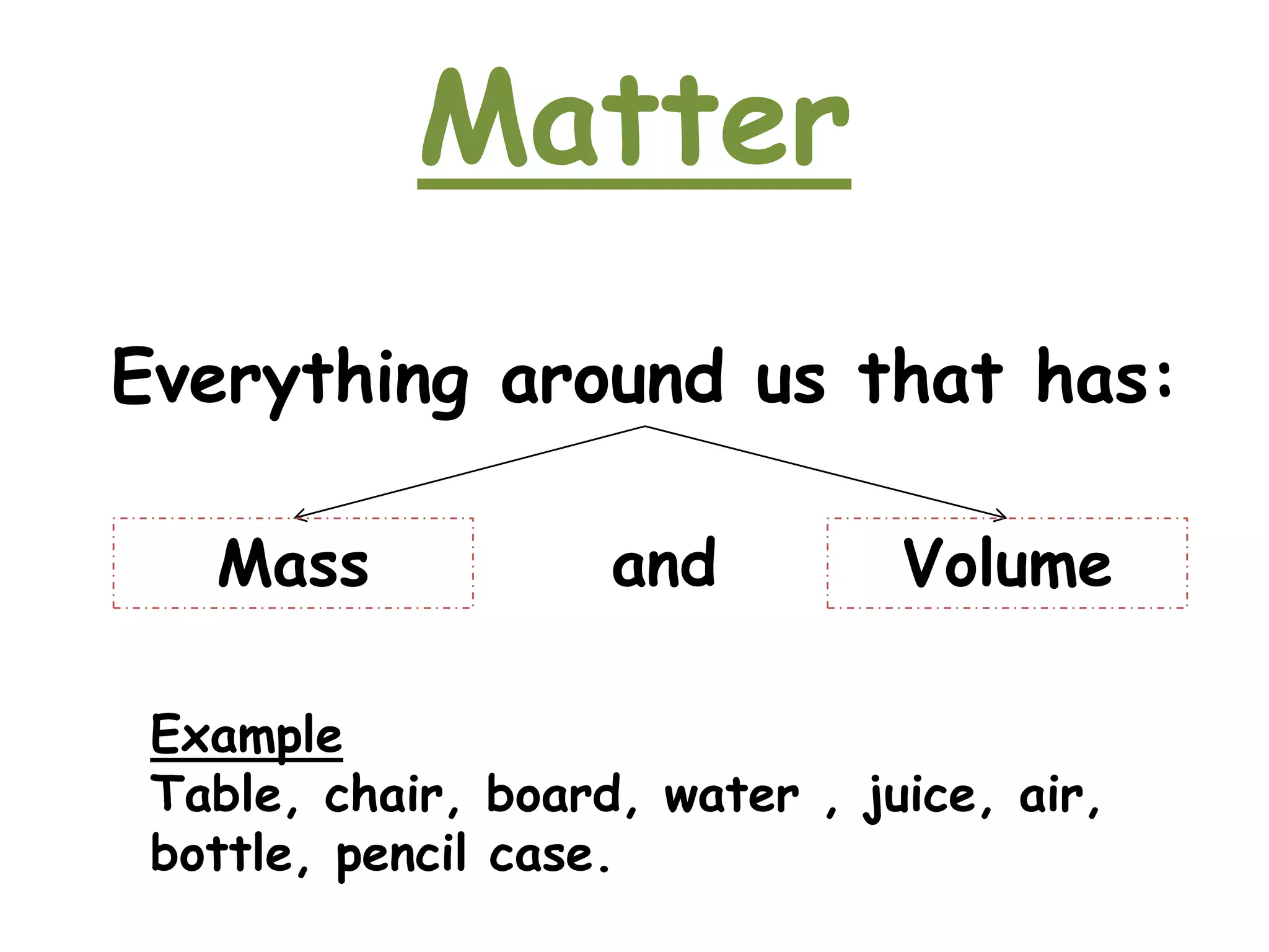 How can physical properties be used to identify matter | PPTX | Physics ...