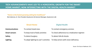 How can technology solve the challenges of an aging population | PDF ...